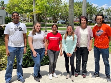 M.C. Lab : Florida Atlantic University - Charles E. Schmidt College of ...